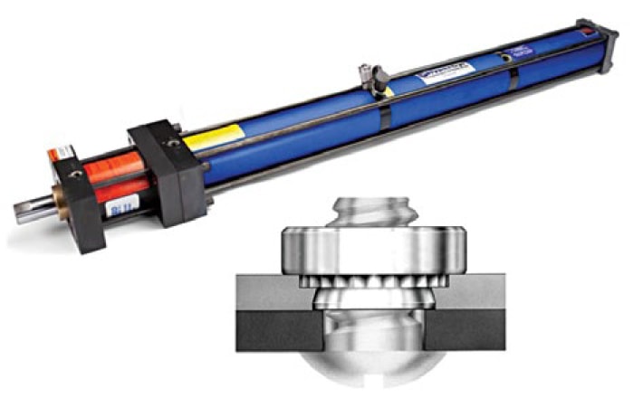 Hydra-Pneumatic Cylinders Archives - HyperCyl