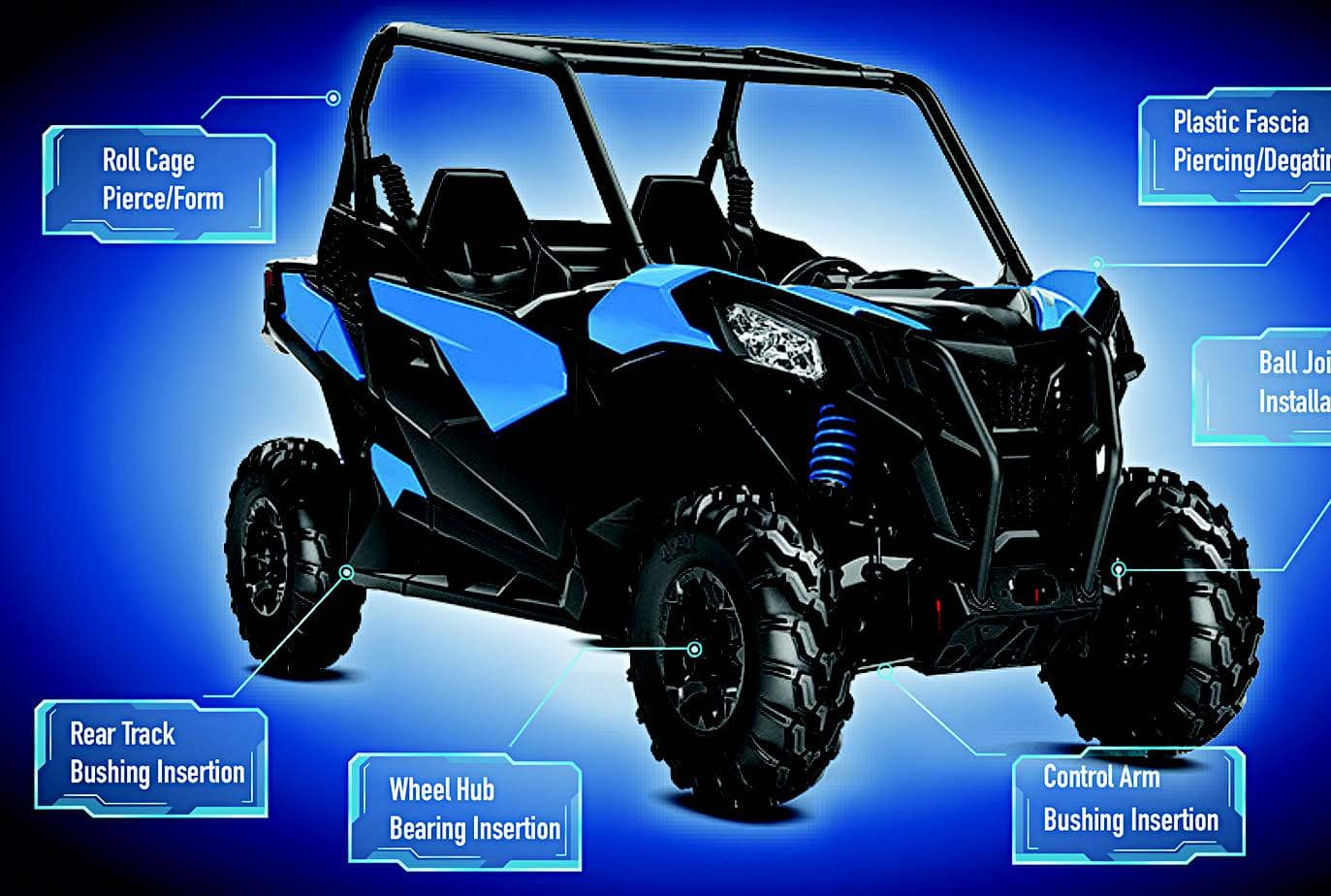 HyperCyl Spotlight: UTV Applications - HyperCyl