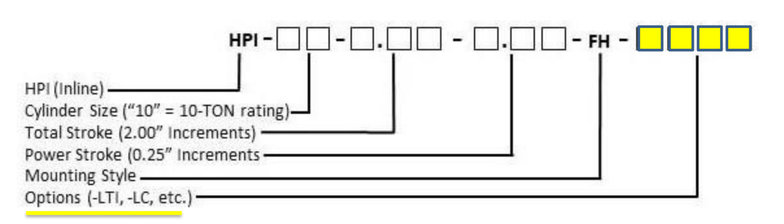 - Hypercyl® Cylinder Options - HyperCyl